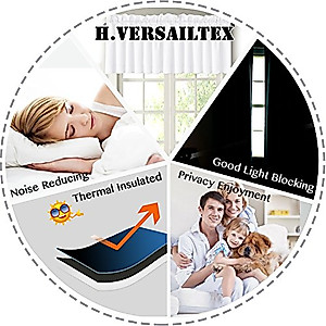 H.VERSAILTEX 2 Panels Blackout Curtain Valances for Kitchen Windows/Bathroom/Living Room/Bedroom Privacy Decorative Rod Pocket Short Winow Valance Curtains, 52" W x 18" L, Pure White