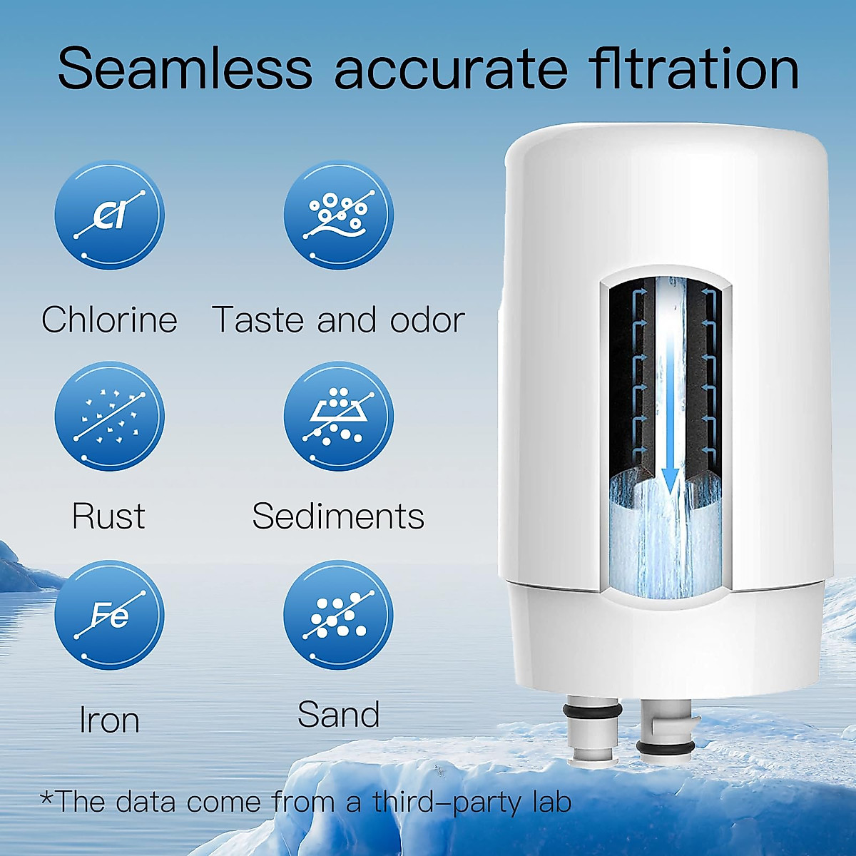 FACHIOO Faucet Filter Replacement, Replacement for Brita® Faucet Filter, Brita® 36311 On Tap Water Filtration System, Brita® FR-200, FF-100 Replacement Filter, White (Pack of 2)