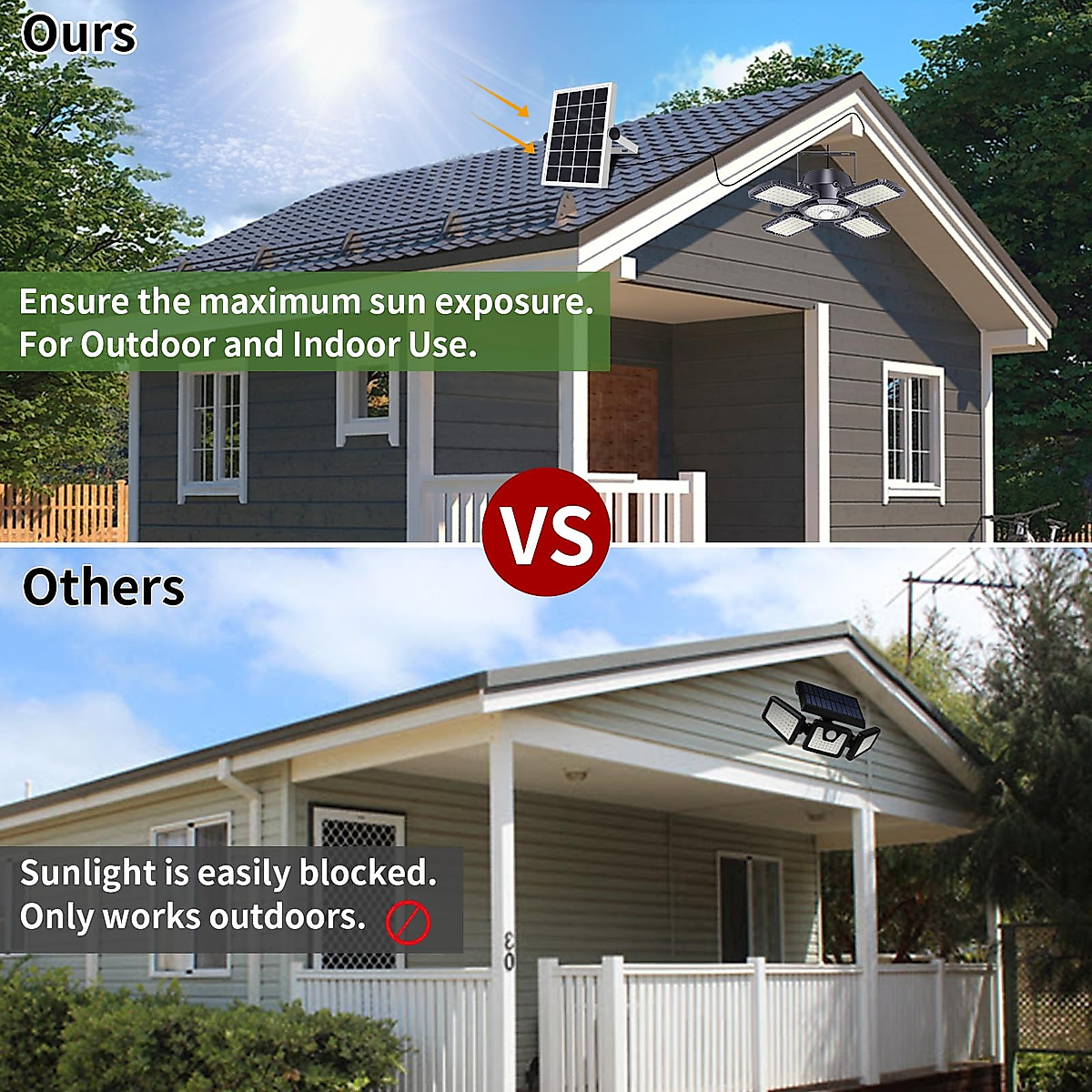 Yomisga Solar Pendant Lights Adjustable Solar Panel with Dual Lamps Indoor Shed Light 176 LED IP65 Waterproof Outdoor Motion Sensor Light with Remote Control for Shop, Garage, Barn, House