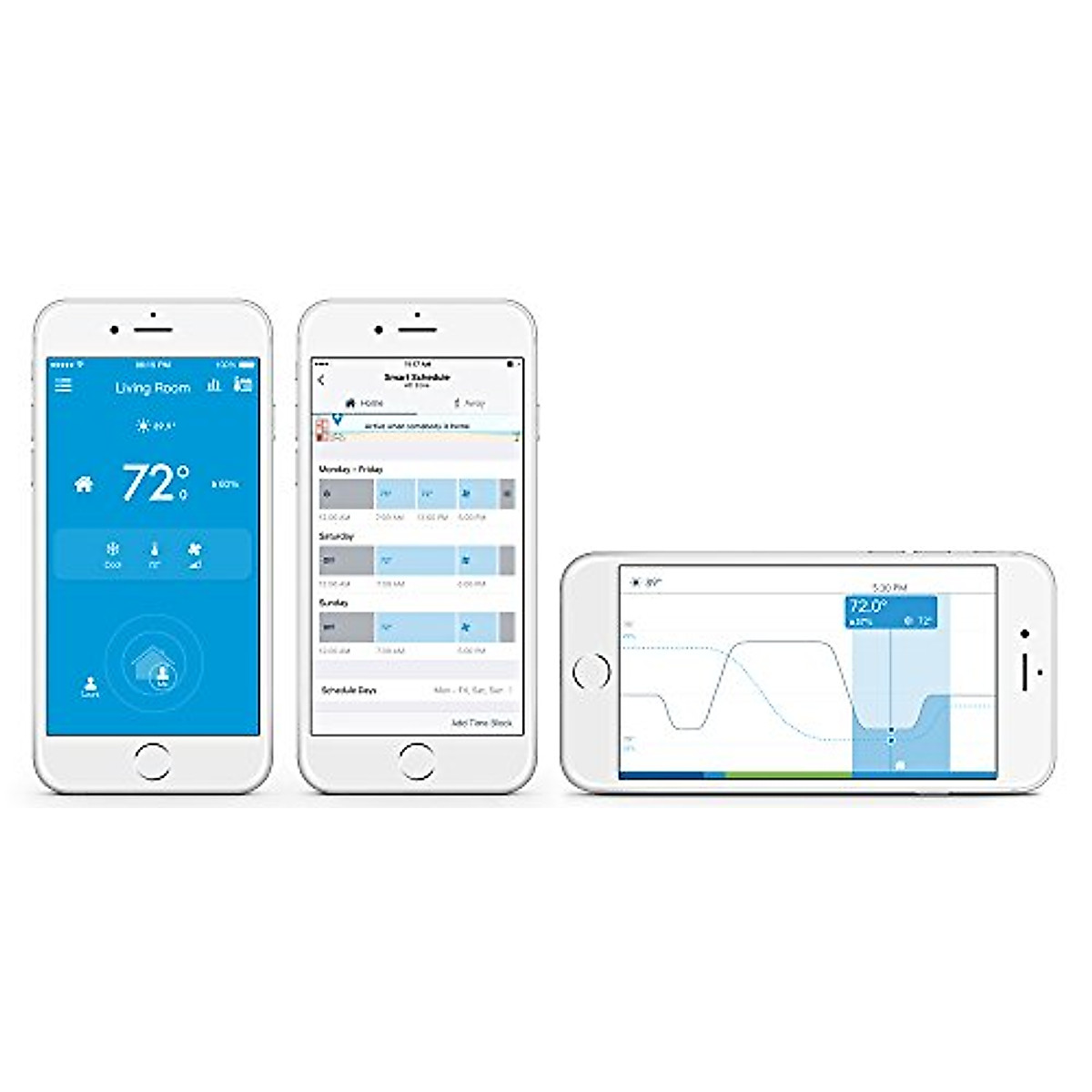 Tado Smart Air Conditioner and Heater Controller, Wi-Fi, Compatible with iOS and Android, Works with Alexa