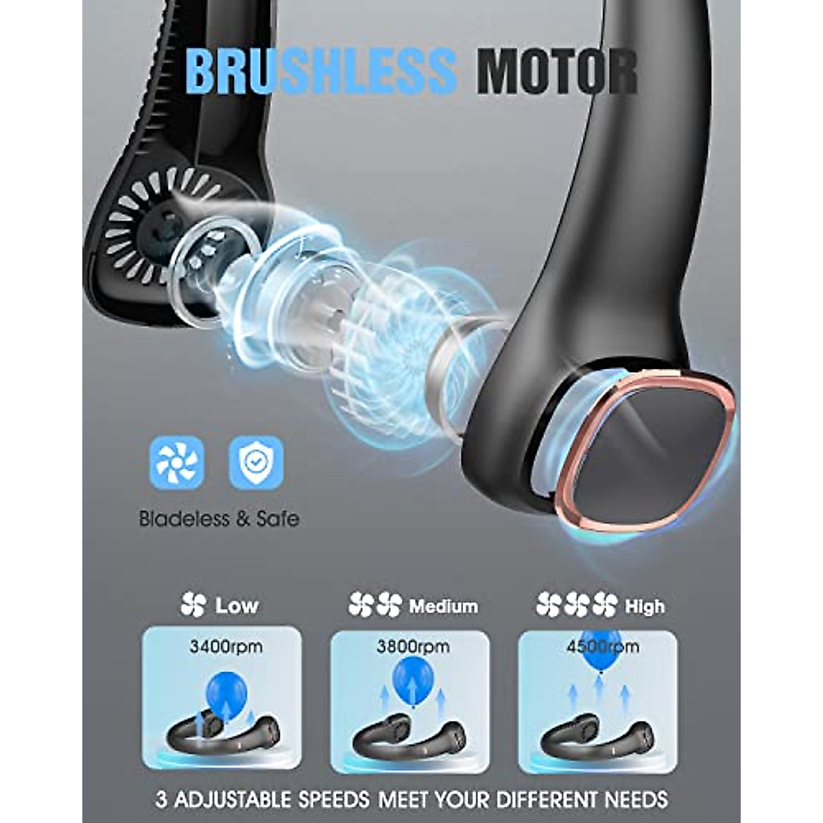 Bladeless Neck Fan, Portable Fan Rechargeable, Personal Fan, Hands Free Around the Neck Fan, 3 Speeds 4000mAh Battery Operated Wearable Cooling USB Hanging Neck Fan for Office, Travel, Outdoor