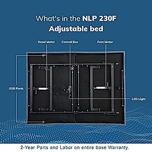 MLILY Queen Adjustable Bed Base Frame with Wireless Remote+14 Inch Queen Memory Foam Mattress,Cool Gel Mattress Bed in a Box, Independent Head & Foot Incline, USB Ports, Zero Gravity, Anti Snore