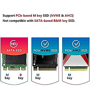 Willhom M.2 NVME SSD Convert Adapter for MacBook Air Pro Retina Mid 2013 2014 2015 2016 2017, NVME AHCI SSD Upgraded Kit for A1465 A1466 A1398 A1502