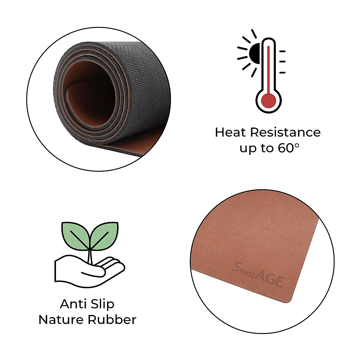 SenseAGE Leather Desk Pad Protector, Natural Rubber Office Desk Mat Mouse Pad, Non-Slip PU Leather Desk Blotter, Water-Resistant Laptop Writing Desk Pad for Office and Home (31.5” x 15.8”, Black)