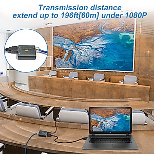 CWZZ HDMI Extender 196ft Over Single Cat 5e/6/7, HDMI Ethernet Extender Balun Adapter HDMI Repeater RJ45 LAN Ethernet Socket Connector HDMI Balun Transmitter Receiver Support 1080p 3D HDMI HDCP EDID