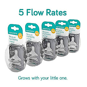 Nanobebe Silicone Nipples Triple Vented Twin-Pack - Medium Flow