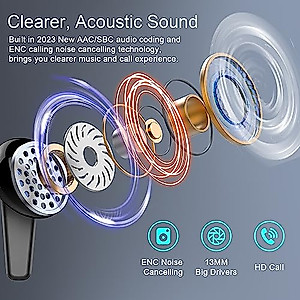 Wireless Earbud, Bluetooth 5.3 Headphones, Bluetooth Earbud Noise Cancelling, 40H Ear Buds with 4 ENC Mics, Earphones in-Ear Earbud LED Display IP7 Waterproof Stereo Mini Charging Case for Sports uaue