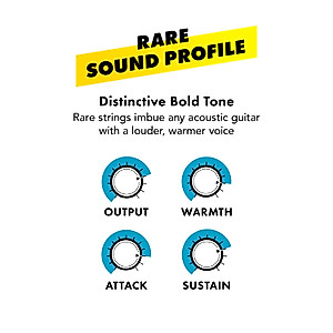 DR Strings Rare - Phosphor Bronze AcousticHex Core 12-54