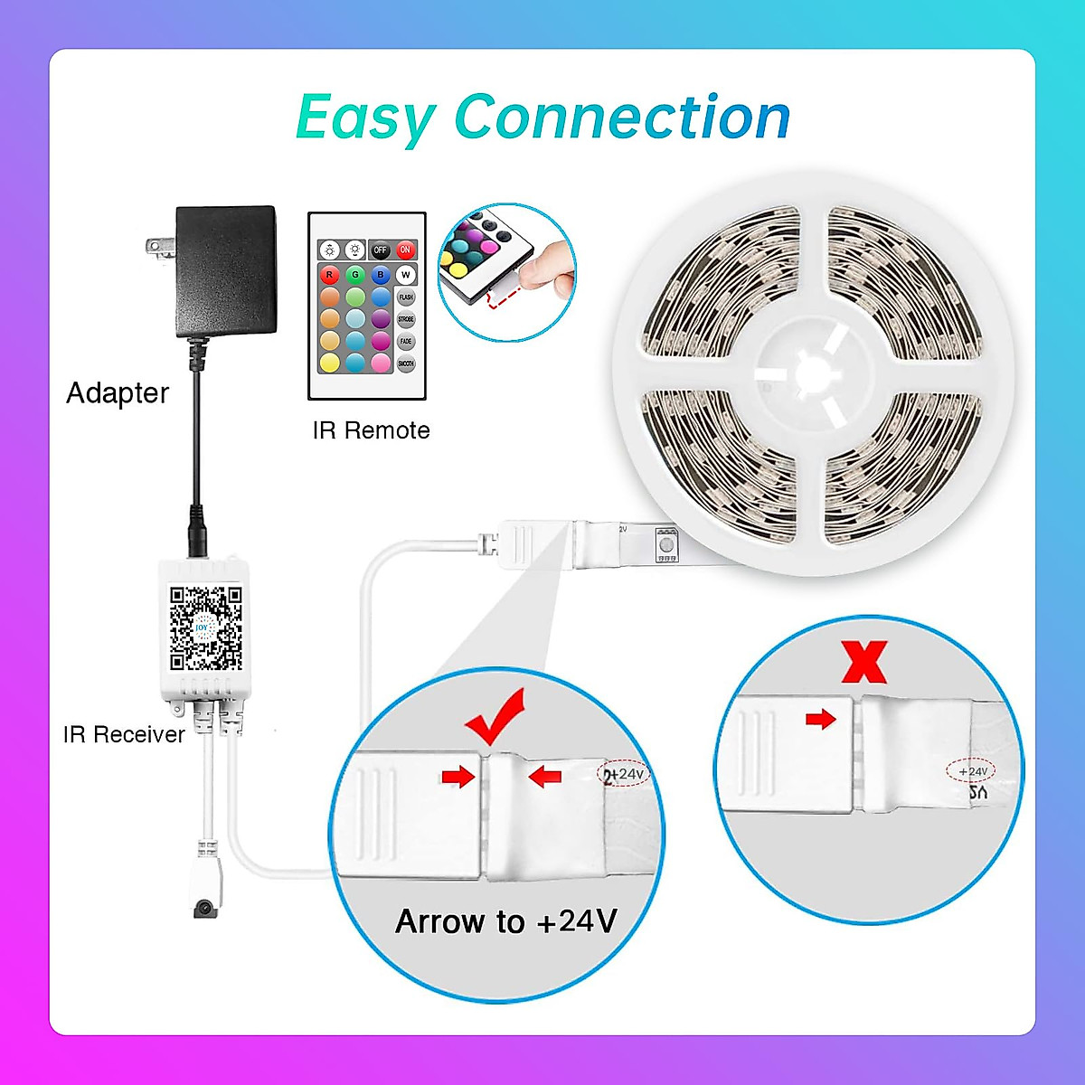 TJOY 50ft Bluetooth LED Strip Lights, Music Sync 5050 LED Light Strip RGB Color Changing LED Lights Strip with Phone Remote, LED Lights for Bedroom Kitchen TV Party TIKTOK DIY (APP+Remote +Mic)