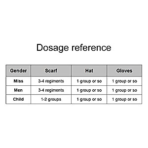 Crochet Yarn, 1 Roll 100g Crochet Yarn Strong Warmth Multiple Colour Hand Knitting Thick Wool Thread Cotton Yarn for Gift (Navy Blue)