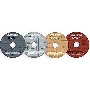 The How To Guide To Building A Tiny House