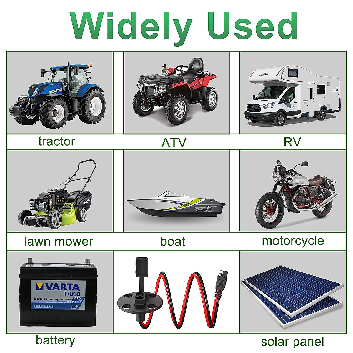 OYMSAE SAE Power Socket Sidewall Port Quick Connect Solar Panel Flush Mount Connector Plug Cable 12AWG SAE Connector Cable with 8 Screws for Solar Generator Battery Charger (2 Pack)