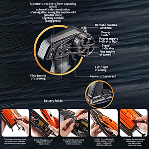 RC Boat with 2 Rechargeable Battery, 20+ MPH Fast Remote Control Boat for Pools and Lakes, 2.4G RC Boats Pool Toys for Adults and Kid (812-Orange)