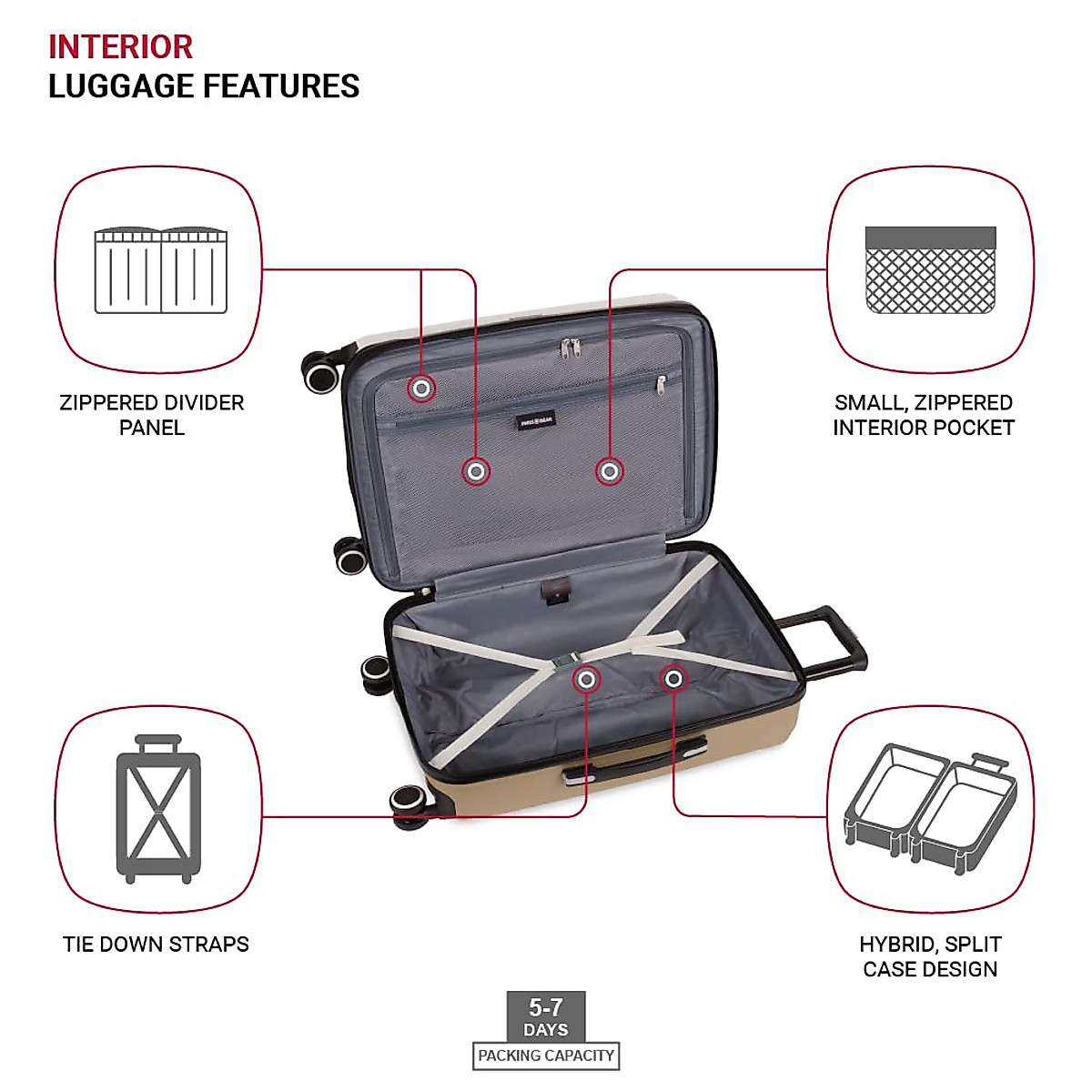 SwissGear Duet Hardside Expandable Luggage with Spinner Wheels, Ivory/Taupe, Checked-Medium 24-Inch