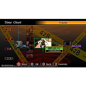 428: Shibuya Scramble - PlayStation 4