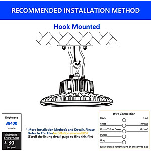 480V 240W UFO LED High Bay Light, 38400LM 5000K 1-10V Dimmable LED Shop Light, 5ft Cord 1000W HID/HPS Equivalent LED Warehouse Workshop Light, IP65 Waterproof DLC ETL Certified (240)