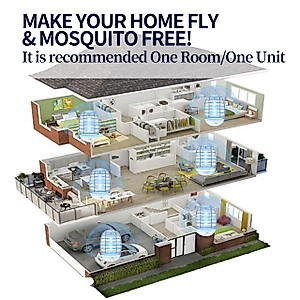 NYATNO Indoor Bug Zappers, Fly Traps for Indoors, Insect Traps for Home Mosquito Killer for Kids & Pets, Home, Kitchen, Bedroom, Baby Room, Office (2 Packs)