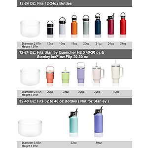 CHEETAH Protective Boot for Hydroflask Water Bottle 12oz - 40oz, BPA Free Bottom Silicone Sleeve Cover, Compatible with All Water Bottles with Bottom Width of 2.87-3.56in (32-40oz, Clear)