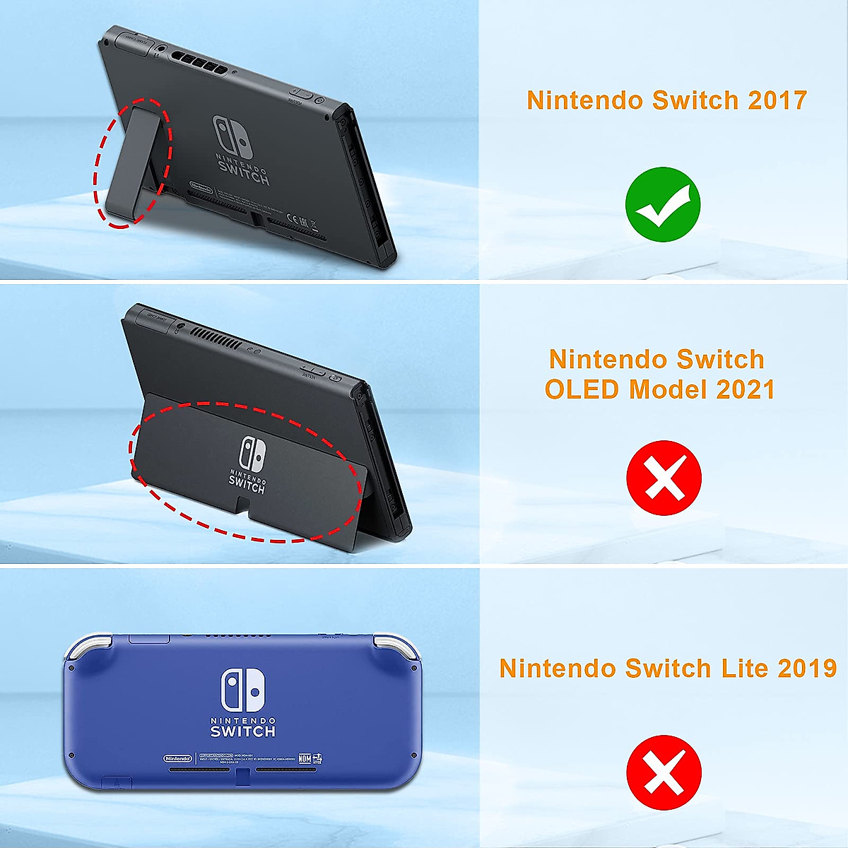 Fintie Kids Case Compatible with Nintendo Switch w/2 Game Card Slots - [Ultralight] [Shockproof] Protective Cover with Ergonomic Grip, Kids Friendly Grip Case for Switch Console (Blue)
