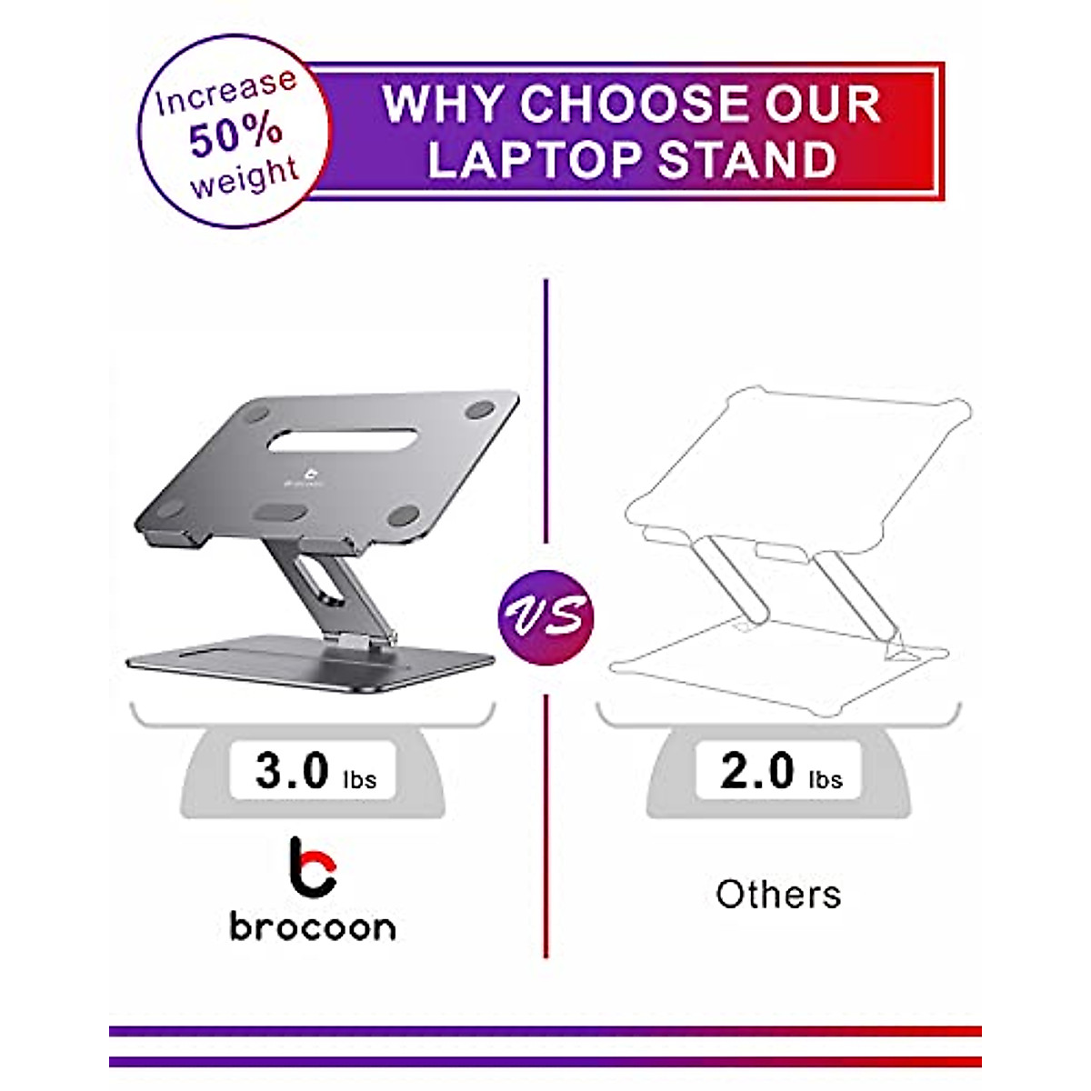 brocoon Laptop Stand, Adjustable Laptop Stand for Desk, Ergonomic Aluminum MacBook Stand with Heat-Vent, Laptop Riser Compatible for 10-17" Laptops