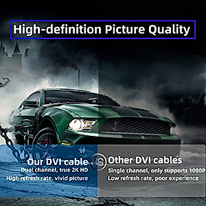 UOOI DVI Cable 10FT, DVI-D to DVI-D (24+1)– M/M Double Shielding Digital Cord with Two Ferrite Core and PET Braided for Gaming, DVD, Laptop, HDTV and Projector - Gold Plated