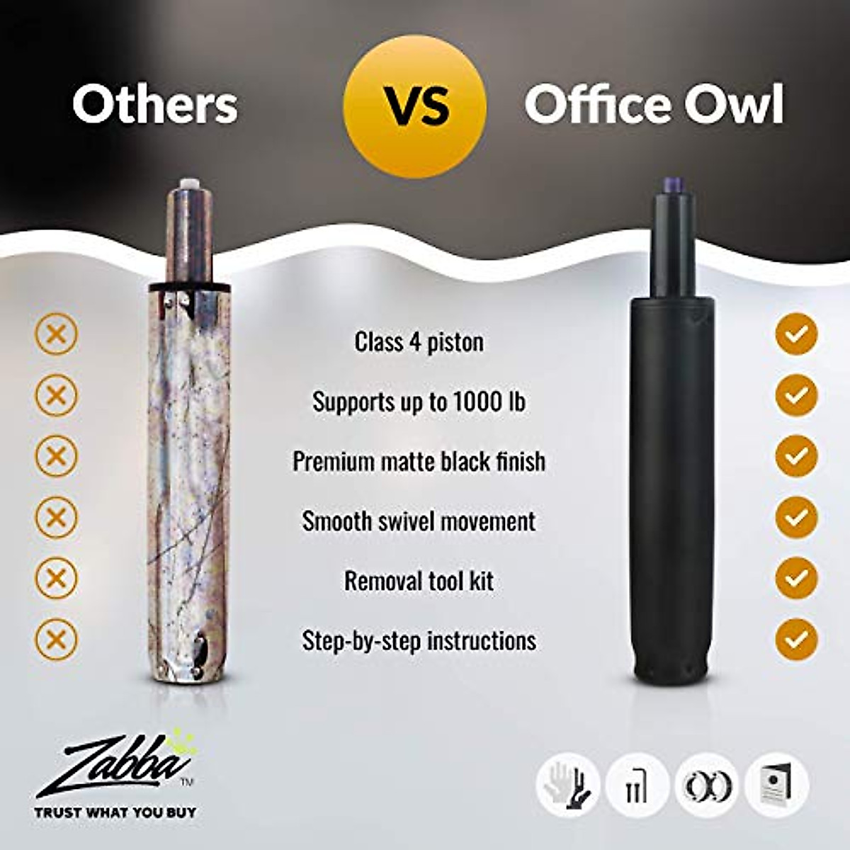 OFFICE OWL Office Chair Cylinder Replacement - Includes Removal Tool, Gloves, Gas Cylinder w/Hydraulic Piston