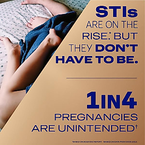 Durex Avanti Bare Real Feel Condoms, Non Latex Lubricated Condoms for Men with Natural Skin on Skin Feeling, FSA & HSA Eligible, 10 Count (Pack of 3)