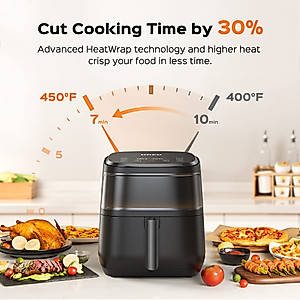Dreo Air Fryer Pro Max, 11-in-1 Digital Air Fryer Oven Cooker with 100 Recipes, Visible Window, Supports Customerizable Cooking, 100℉ to 450℉, LED Touchscreen, Easy to Clean, Shake Reminder, 6.8QT