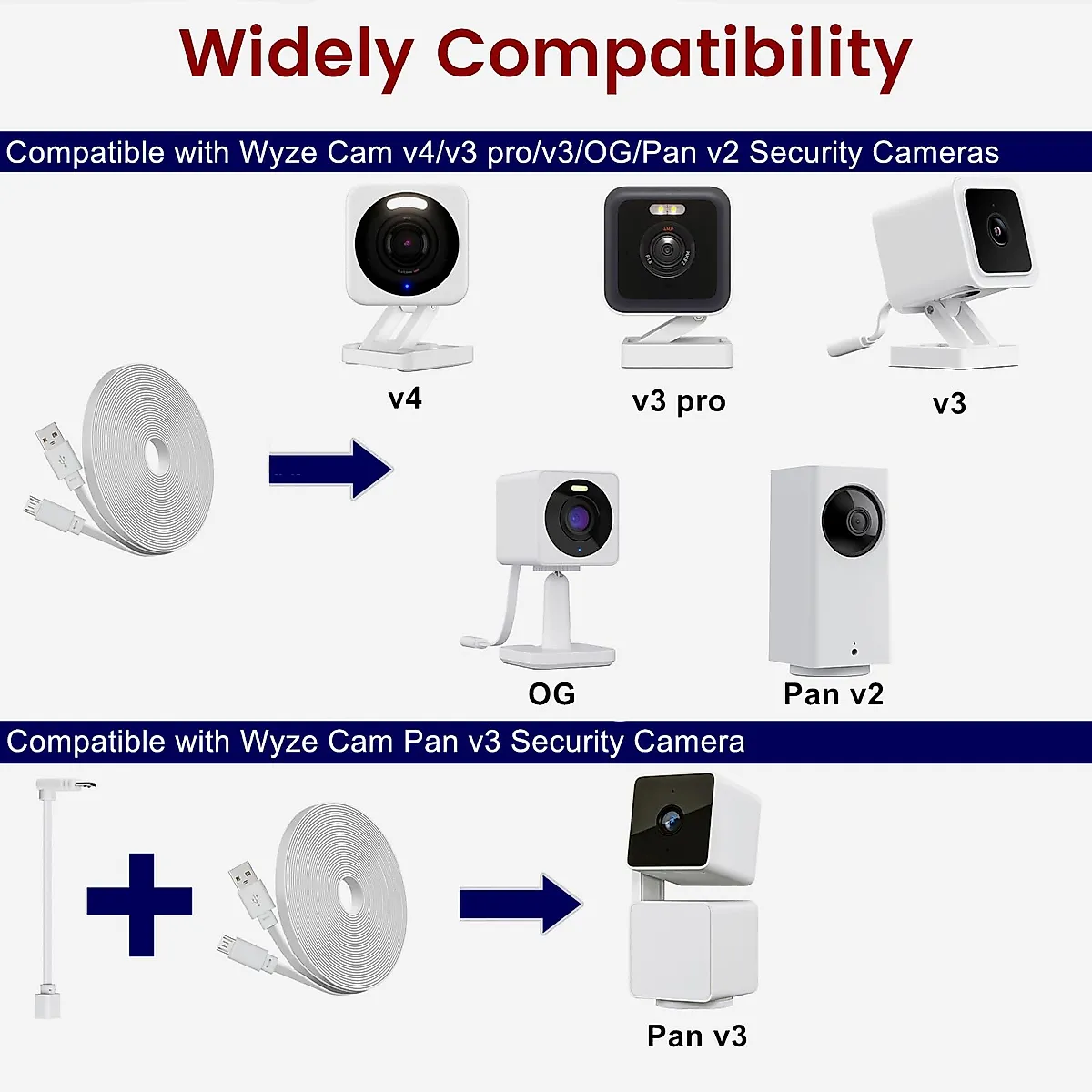 2 Pack 30ft Power Extension Cable Compatible with Wyze Cam v4,Wyze Cam Pan v3,Wyze OG,Wyze Cam v3 and v3 Pro Security Camera - 9m Long Flat USB to Micro USB Charging Cord with L-Shaped Adapter, White