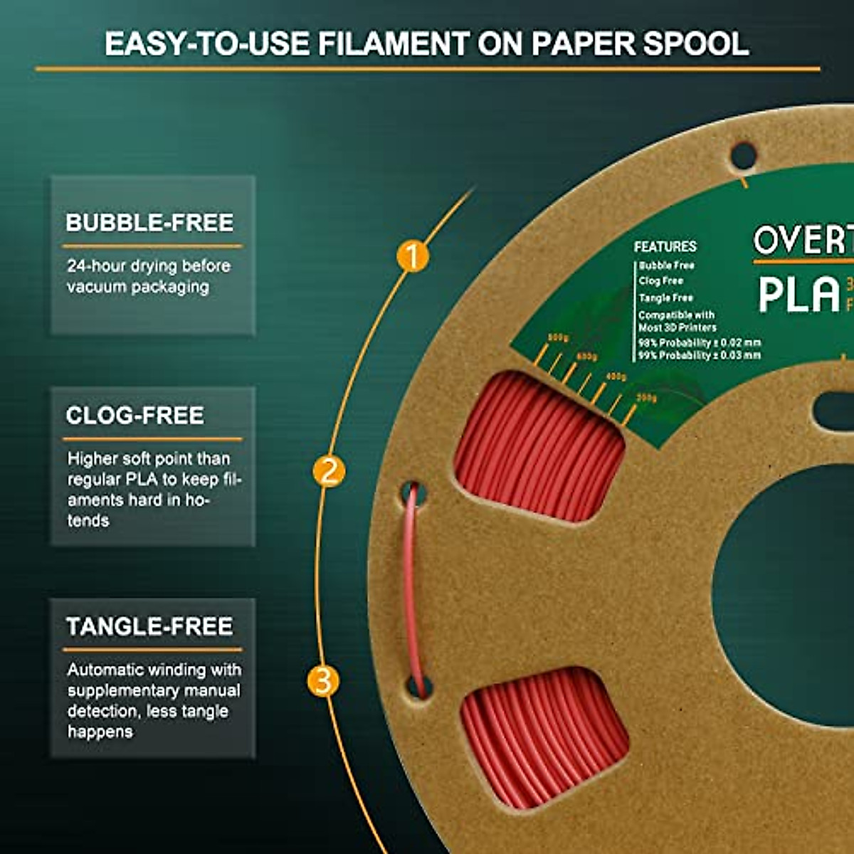 OVERTURE PLA Filament 1.75mm PLA 3D Printer Filament, 1kg Cardboard Spool (2.2lbs), Dimensional Accuracy +/- 0.03mm, Fit Most FDM Printer (Jeans Red)