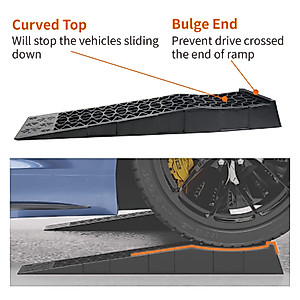 OULEME Low Profile Car Service Ramp with Anti-Slip Pads, 2-1/2" Lifting Height, 4 Pack, Portable for Lift Lowered Low Down Rise Clearance Racing Sports Car Vehicle Maintenance