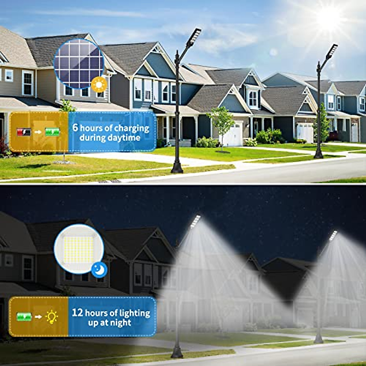 Viugreum 500W Solar Street Lights Outdoor with Motion Sensor, 900pcs LED, 6000K 50000LM IP65 Waterproof Solar Parking Lot Lights, Solar Powered Street Light for Barn, Yard, Street