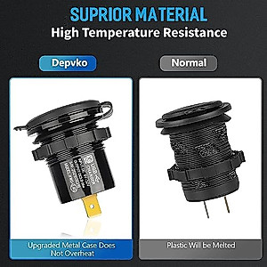 [Upgraded]2Pcs 12V/24V USB Outlet with Voltmeter& ON/Off Switch, Quick Charge 3.0 Dual USB Power Outlet, Waterproof Fast Charge USB Charger Socket DIY Kit for Car Boat Marine (2 Pack)