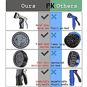 50ft Stainless Steel Metal Garden Hose Heavy Duty Metal Hose with 9 Function Metal Hose Nozzle Flexible, Lightweight, Kink Free & Tangle Free, Pet Proof, Puncture Proof Hose for Yard, Outdoor