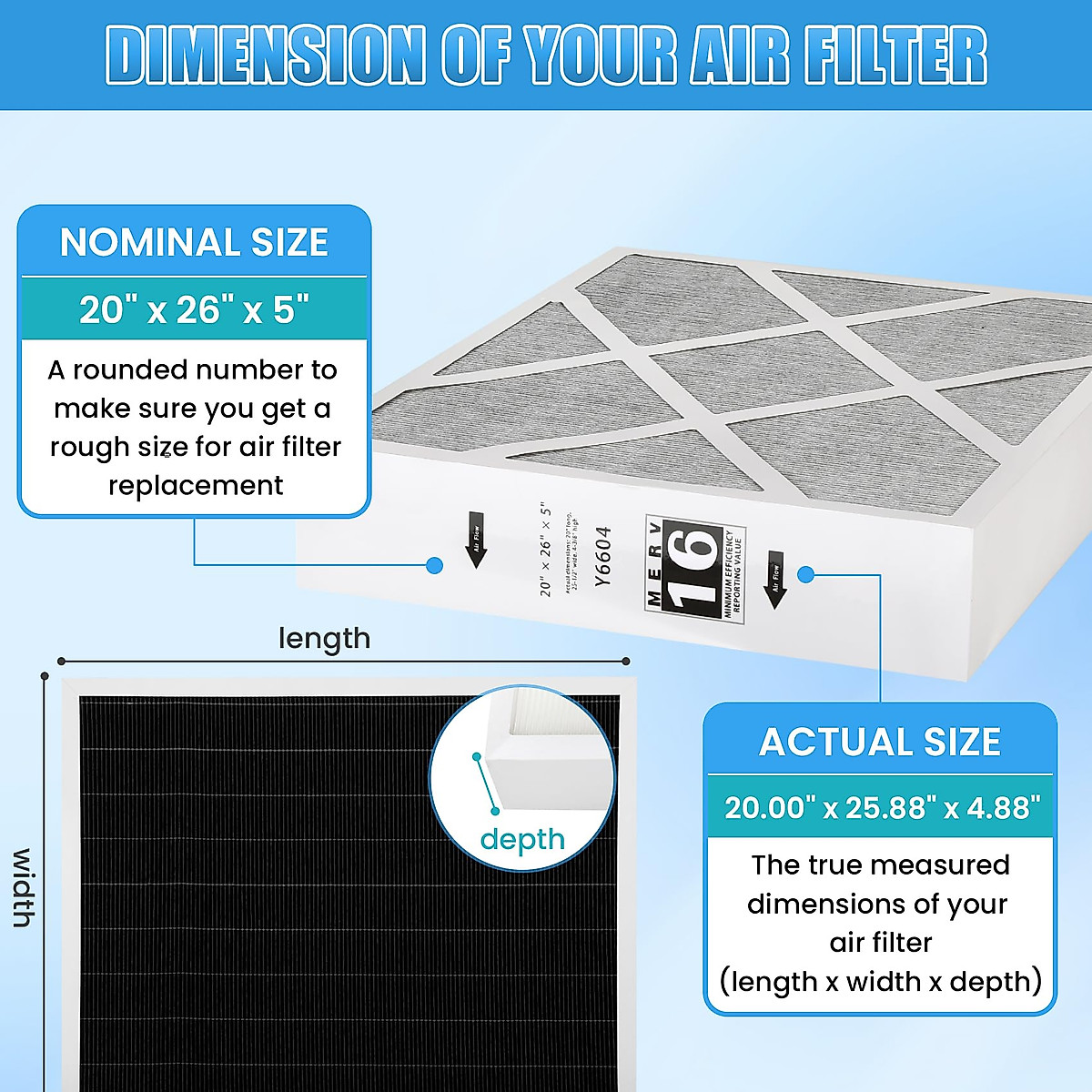 One Pack Y6604 MERV 16 Air Filter, 20x26x5 Inches MERV16 Air Filter Perfectly Fits for PureAir PCO3-20-16 Air Purifier, Y6604 Air Filter Replacement Keeps Your Filtration System Running Smoothly