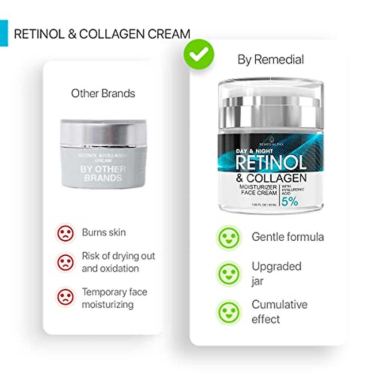 Face Moisturizer Retinol Cream - Day & Night Anti Aging Moisturizing Cream to Reduce Wrinkles - Neck & Décolleté Cream with Collagen & Hyaluronic Acid - Skin Care Facial Moisturizer for Women & Men