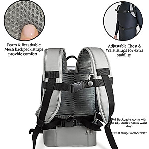 Mesh Backpack For Portable Oxygen Concentrators, Designed for Inogen One G5 & Inogen One G3