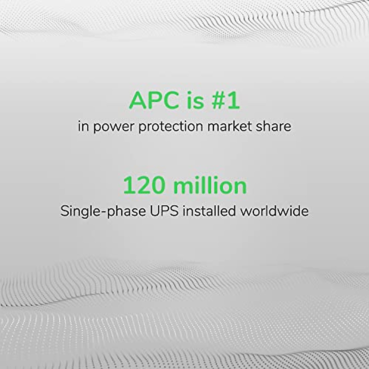 APC UPS 1500VA Sine Wave UPS Battery Backup, BR1500MS2 Backup Battery Power Supply, AVR, 10 Outlets, (2) USB Charger Ports