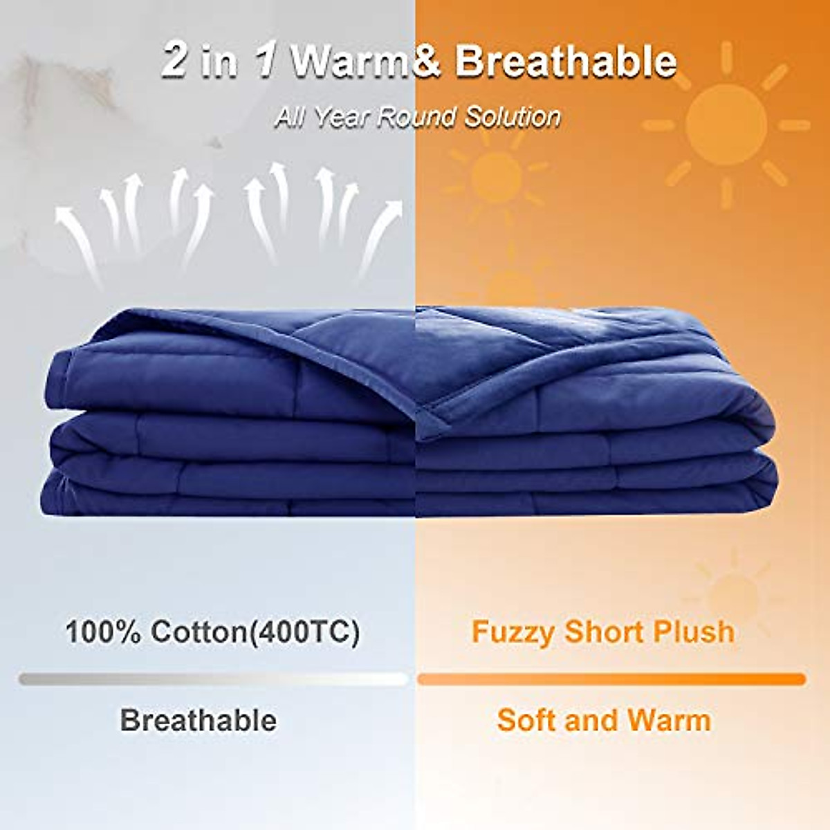 HAOWANER Reversible Weighted Blanket Cool Cotton Top+Soft Minky Bottom, 15lbs Plush Blankets for Twin/Full Size(48"x72") Bed, Premium Fleece Weight Comforter with Fluffy Heavy Throw for Adult, Blue
