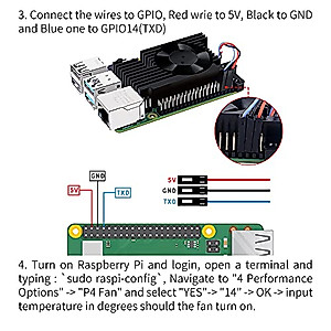 GeeekPi Aluminum Heatsink with PWM Controllable Fan for Raspberry Pi 4, Pi 4 Armor Lite Heatsink with PWM Speed Control Fan for Raspberry Pi 4 Model B