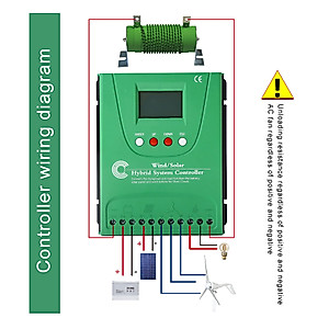 FOUF 2800W Wind Solar Hybrid Charge Controller, Auto 24V/48V Battery MPPT Hybrid Wind Solar Controller with LCD Display and Free Dump Load Accurate, 1600W Wind and 1200W Solar Panel(GPI48280)