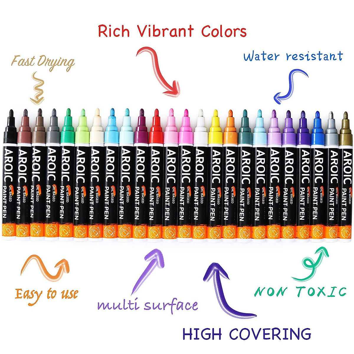 AROIC Paint Pens for Rock Painting - 48 Pack.Write On Anything! Paint pens for Rock, Wood, Metal, Plastic, Glass, Canvas, Ceramic & More! Low-Odor, Oil-Based, Medium-Tip Paint Markers
