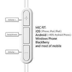 Geekria QuickFit Audio Cable with Mic Compatible with Skullcandy Hesh Evo, Crusher Evo, Hesh 3 Cable, 3.5mm Aux Replacement Stereo Cord with Inline Microphone and Volume Control (6 ft/1.7 m)