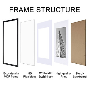 ELSKER&HOME 16x20 Picture Frame,Photos 11x14 with mat or 16 x 20 without Mat,Black Poster Frame Set of 3, Include 3 Wall Art Prints, Horizontal and Vertical Wall Mounting