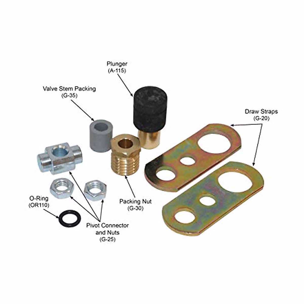 Merrill Manufacturing Hydrant Parts Kit PKCF for C-1000 Series Hydrant