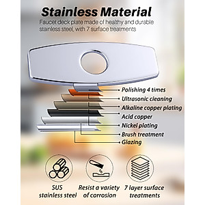 Faucet Cover Plate Chrome Bathroom: 6 Inch Stainless Steel Faucet Deck Plate - 4" Centerset Faucet Plates to Cover Holes - Anti-Scratch 4" Sink Base Plate for 1 or 3 Hole Bathroom Vanity Basin