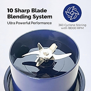 BlendQuik, Personal Portable Blender For Shakes & Smoothies, Leakproof & Stylish Portable Mason Jar Shaker, Rechargeable Mini Blender with 10-Blade Blending System 14oz, Dark Blue