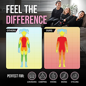 Thermajane Thermal Underwear for Kids Long Johns, Girls Thermal Underwear Set, Base Layer Kids Long Underwear (Pink, X-Large)