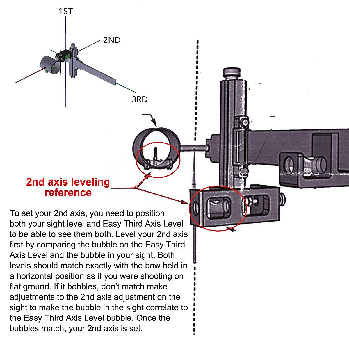 SOPOGER Archery 3rd Axis Bow Sight Level Adjustment Tuning Leveler Target Mounting Leveling Tool Combo Kit Archery Shooting Accuracy Calibrator Precision Bubble Level for Compound Recurve Bow Sight