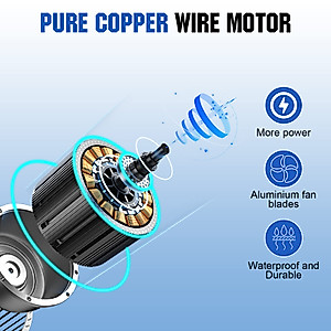 ECO-WORTHY Solar Attic Ventilation Fan KIT, Large Airflow Fan 2000CFM for Greenhouse, Powered by 100W Solar Panel, Stable flow form 25W Motor - DELIVERY IN 2 PARCELS